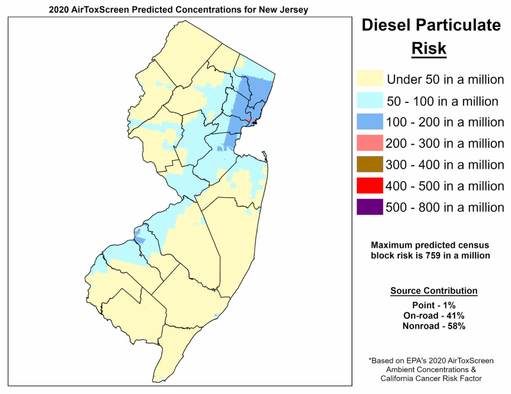 NJDEP| Air Toxics | Diesel Emissions 2020