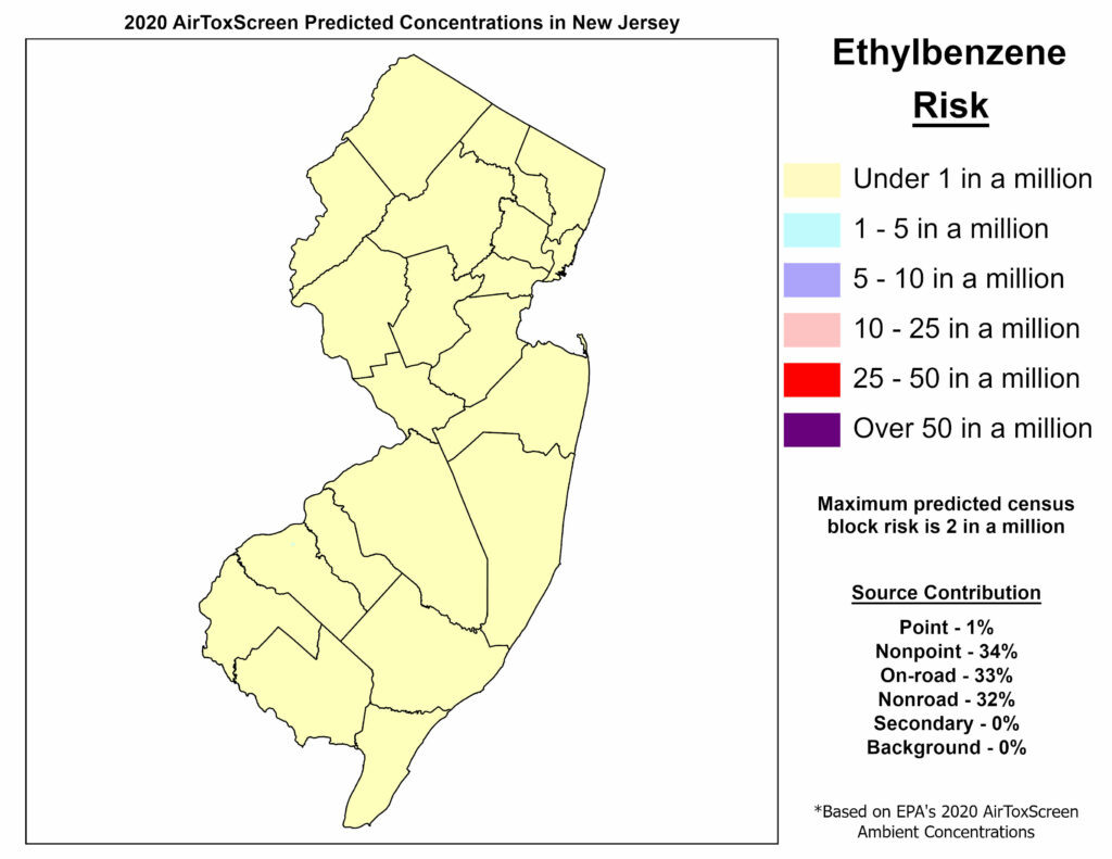 NJDEP| Air Toxics | 2020 Risk Results For NJ