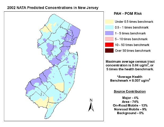 NJDEP| Air Toxics | 2005 Risk Results For NJ