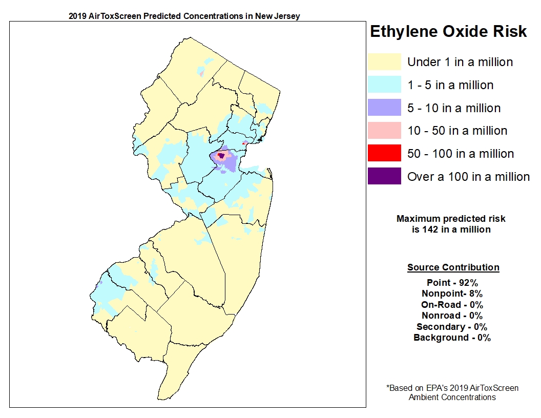 NJDEP| Air Toxics | 2019 Risk Results For NJ