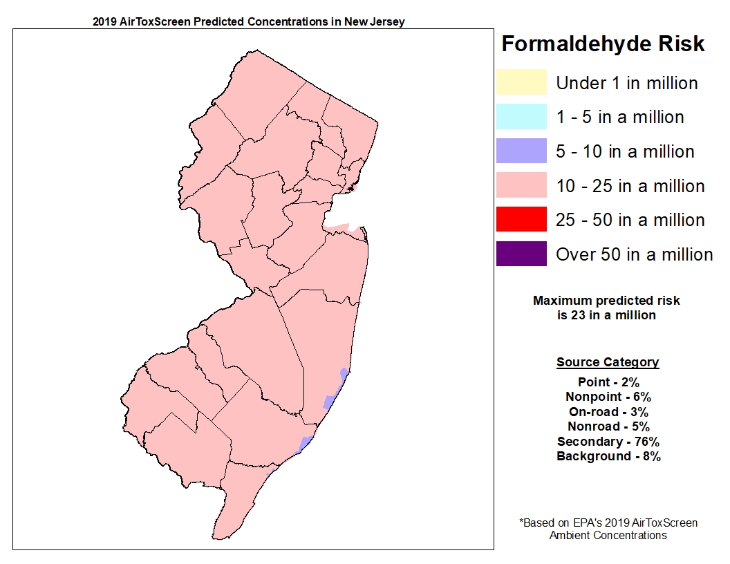 NJDEP| Air Toxics | 2019 Risk Results For NJ