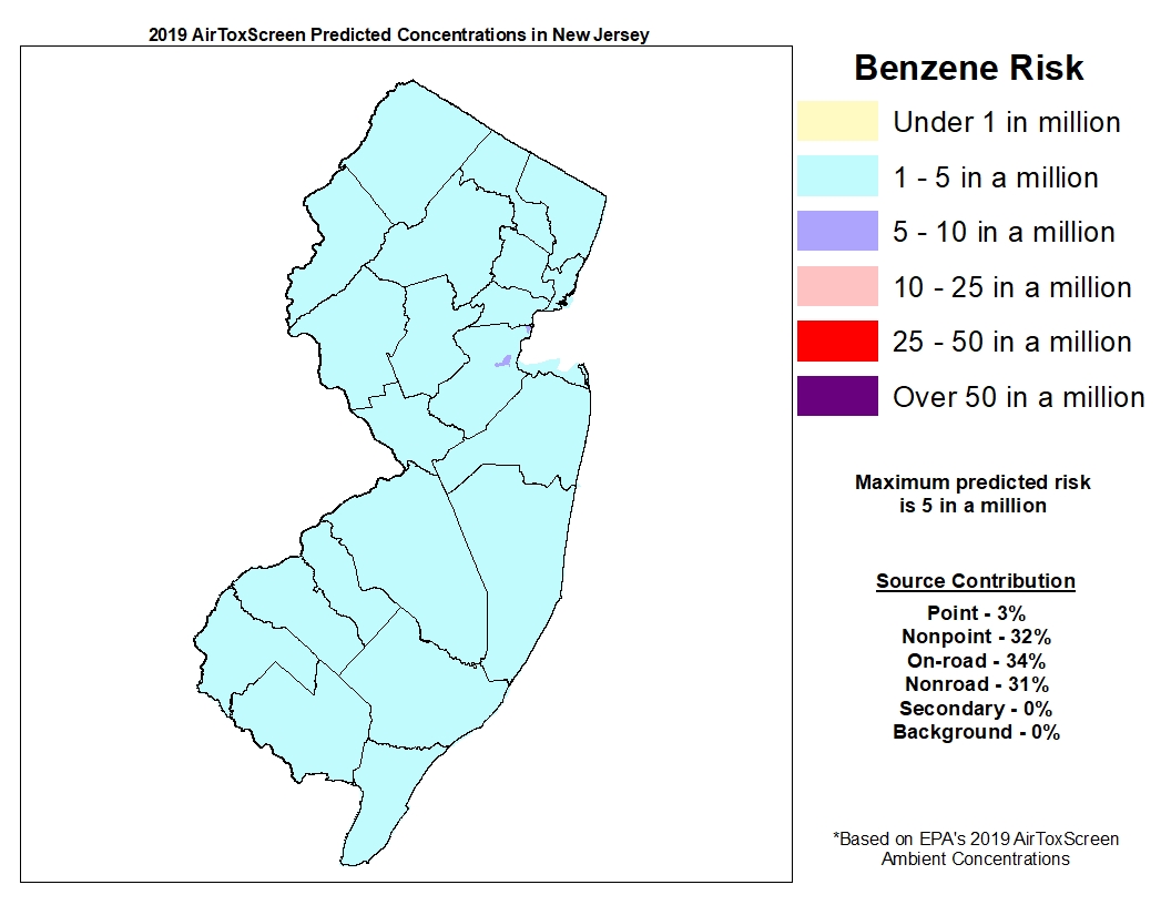 NJDEP| Air Toxics | 2019 Risk Results For NJ