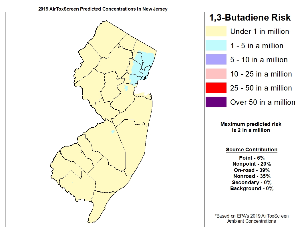 NJDEP| Air Toxics | 2019 Risk Results For NJ