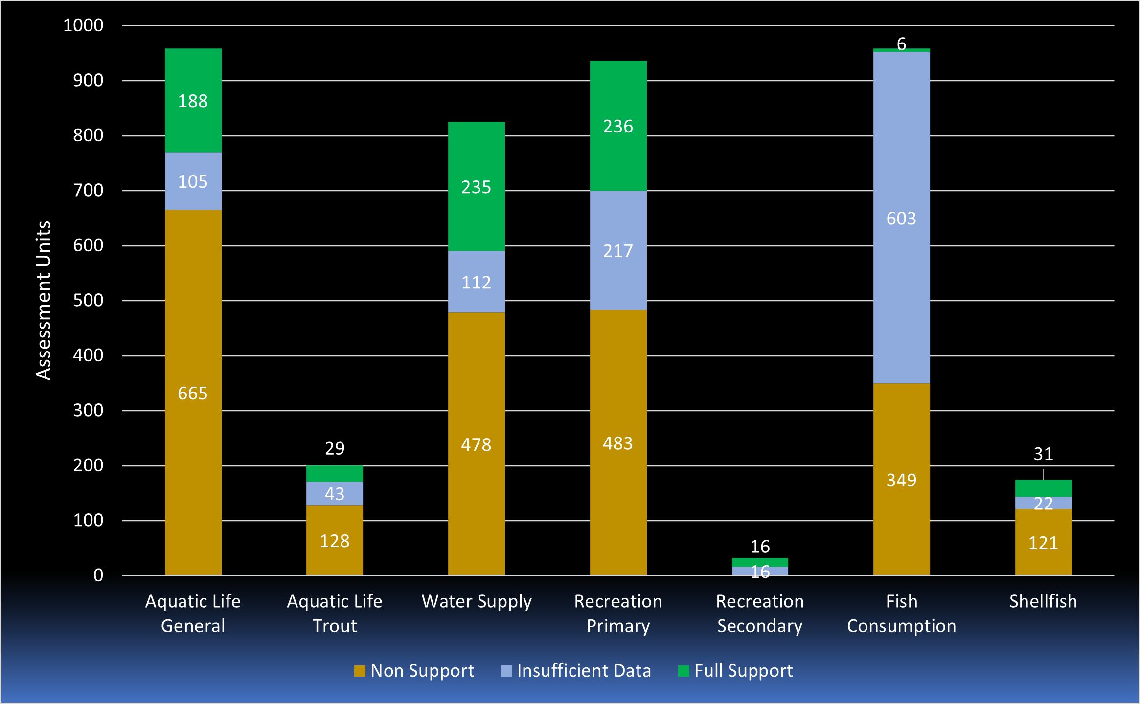 NJDEP| Bureau of Environmental Analysis, Restoration and Standards ...