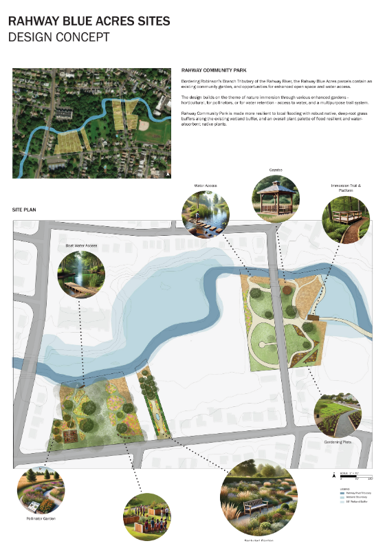 NJDEP| Blue Acres | Concept Design Samples for Blue Acres Sites (2025)