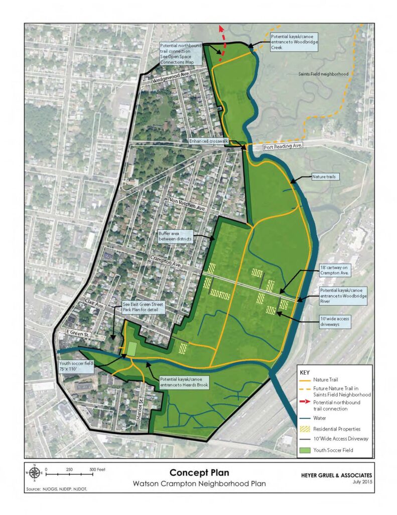 NJDEP| Blue Acres | Restoration Projects on Blue Acres Land