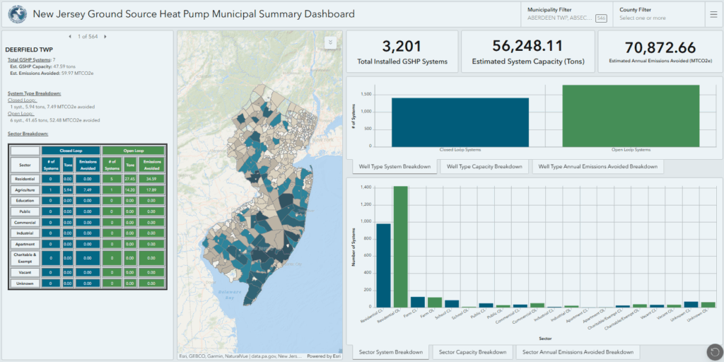 NJDEP| Clean Energy | GSHP