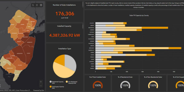 NJDEP| Climate Change | Tools and Web Apps