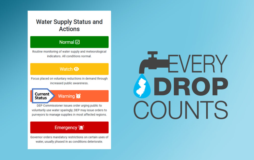 NJDEP| Conserve Water | Conserve Water