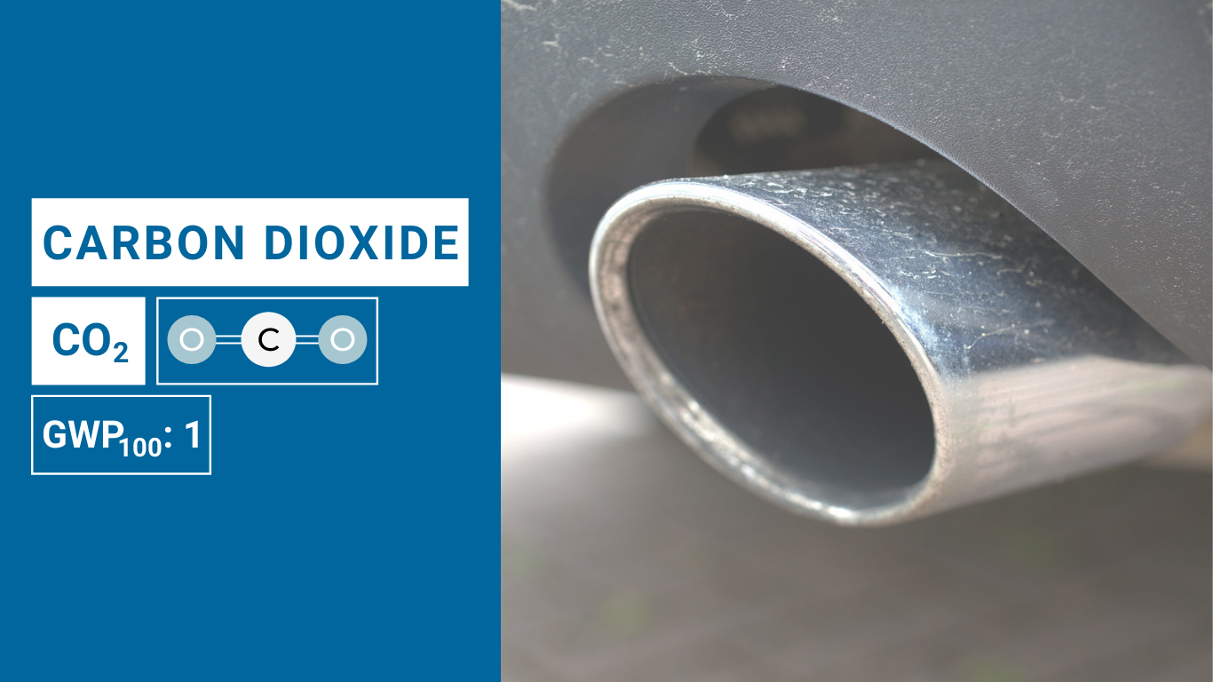 NJDEP| Greenhouse Gas | About GHGs