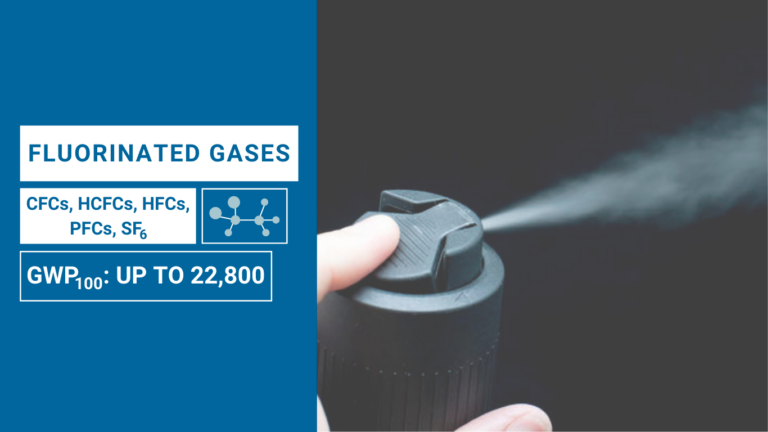 NJDEP| Greenhouse Gas | About GHGs