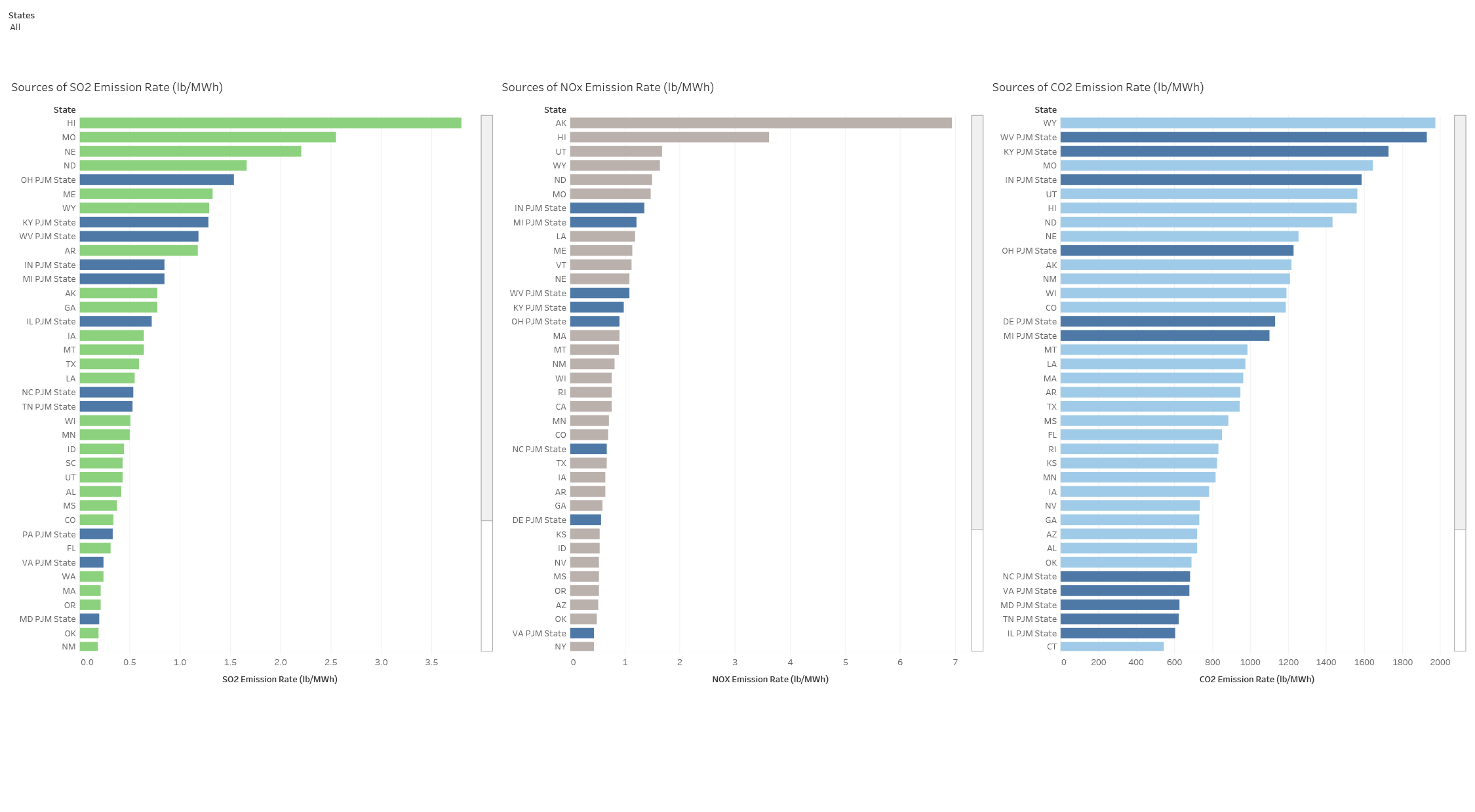 NJDEP| Greenhouse Gas | NJ GHG Inventory