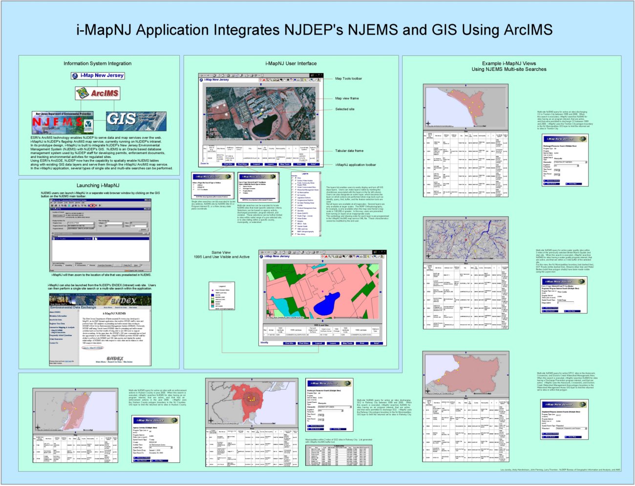 NJDEP| Geographic Information Systems | 14th Mapping Contest