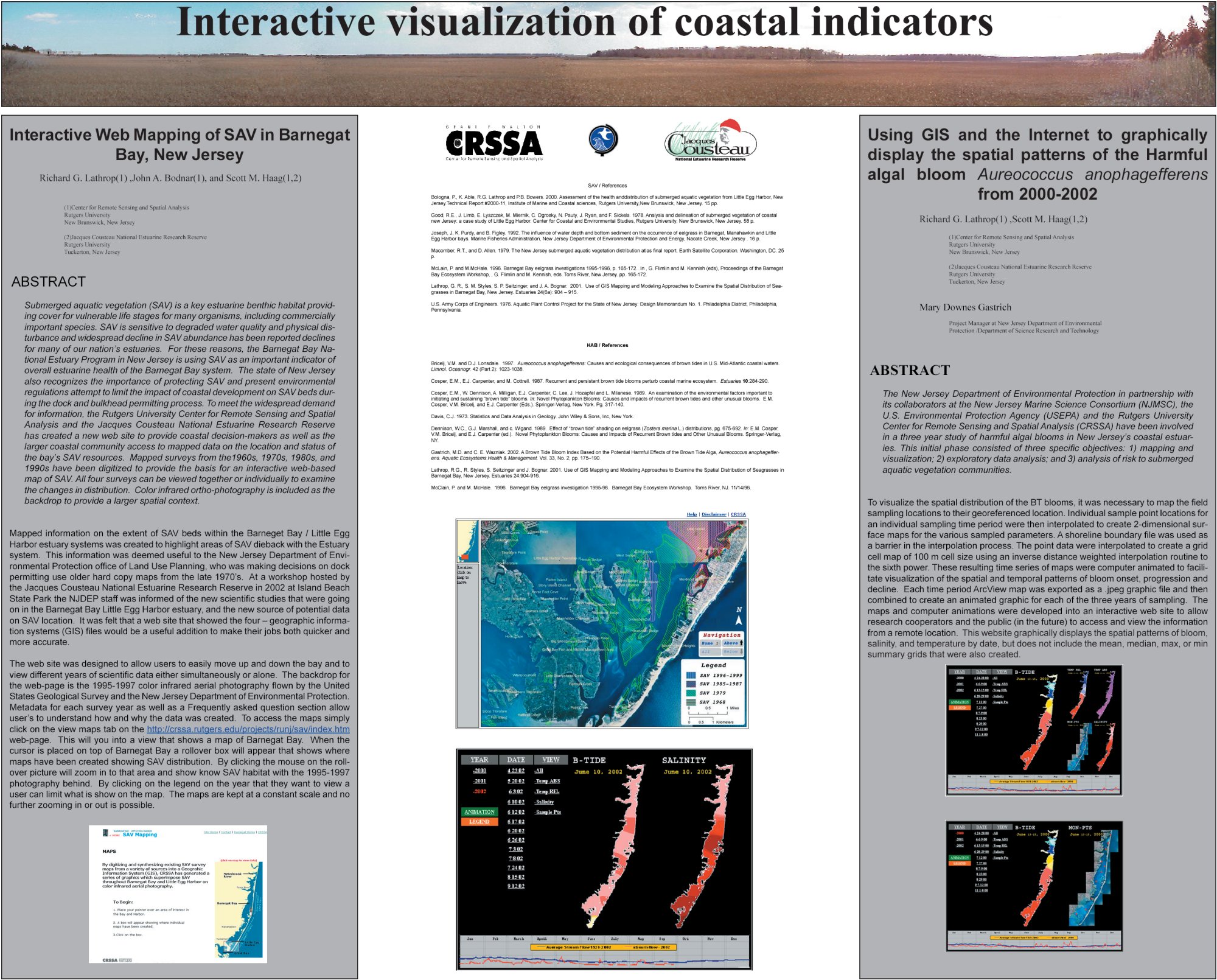 NJDEP| Geographic Information Systems | 16th Mapping Contest