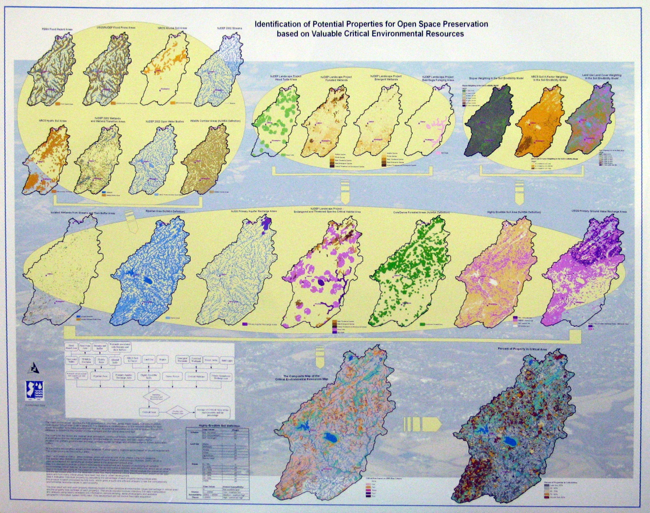 NJDEP| Geographic Information Systems | 22nd Mapping Contest
