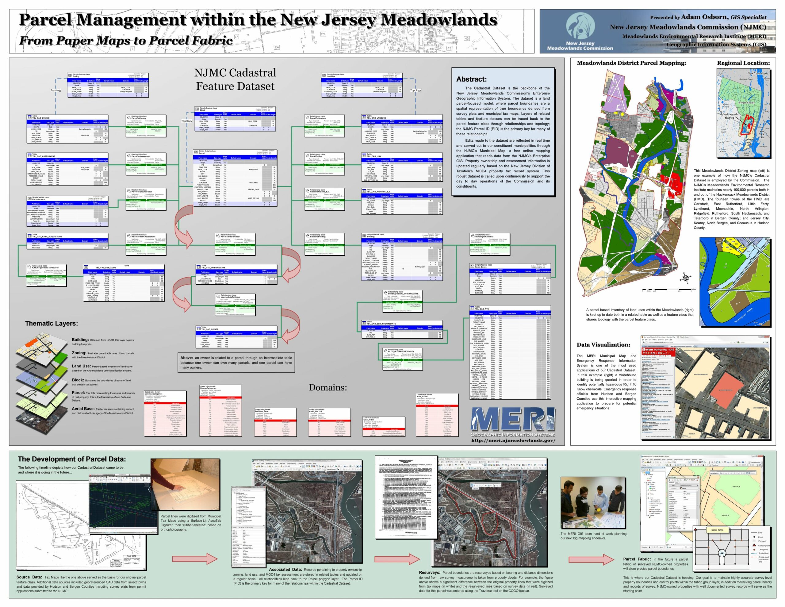 NJDEP| Geographic Information Systems | 25th Mapping Contest