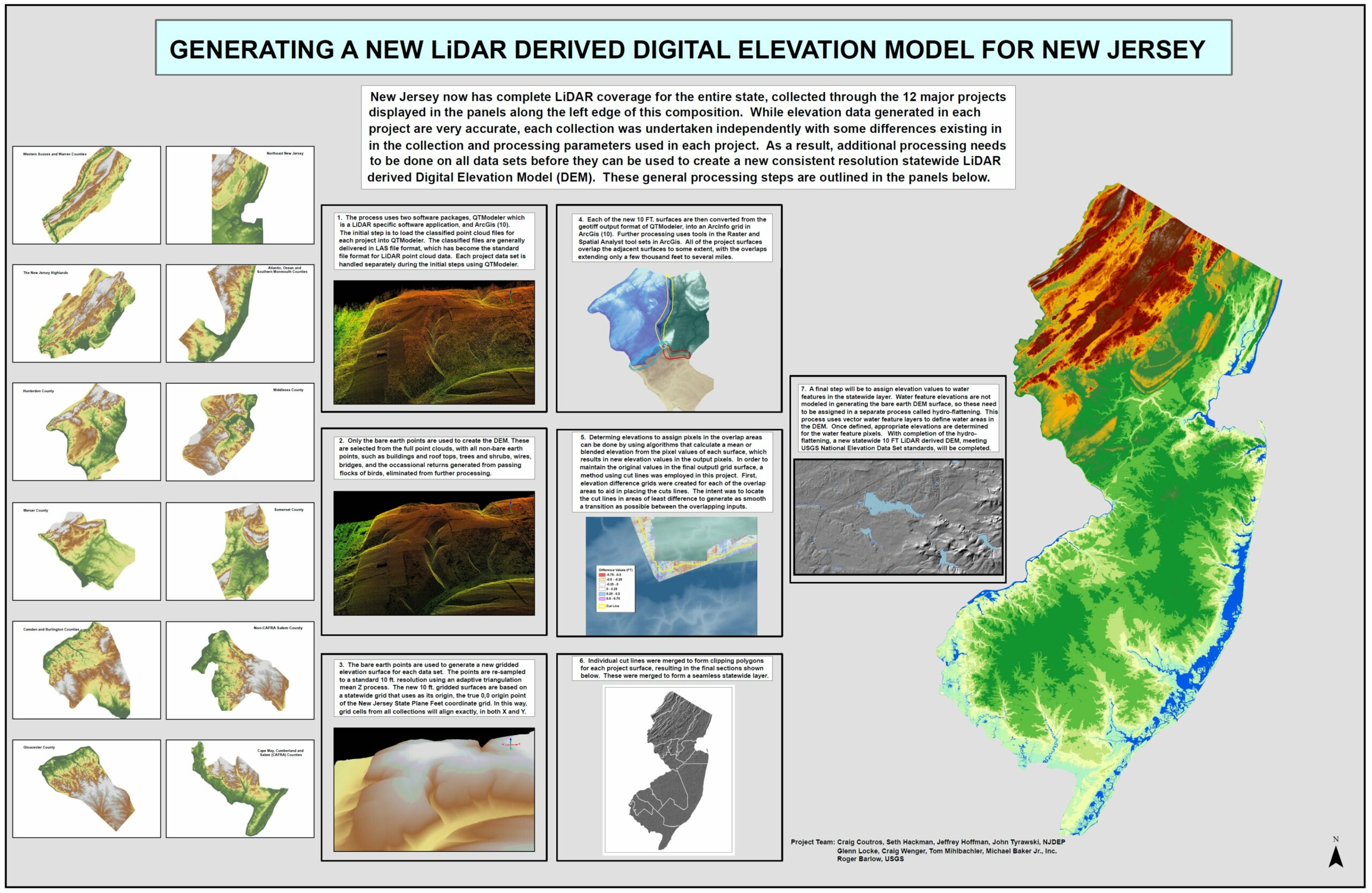 NJDEP| Geographic Information Systems | 25th Mapping Contest