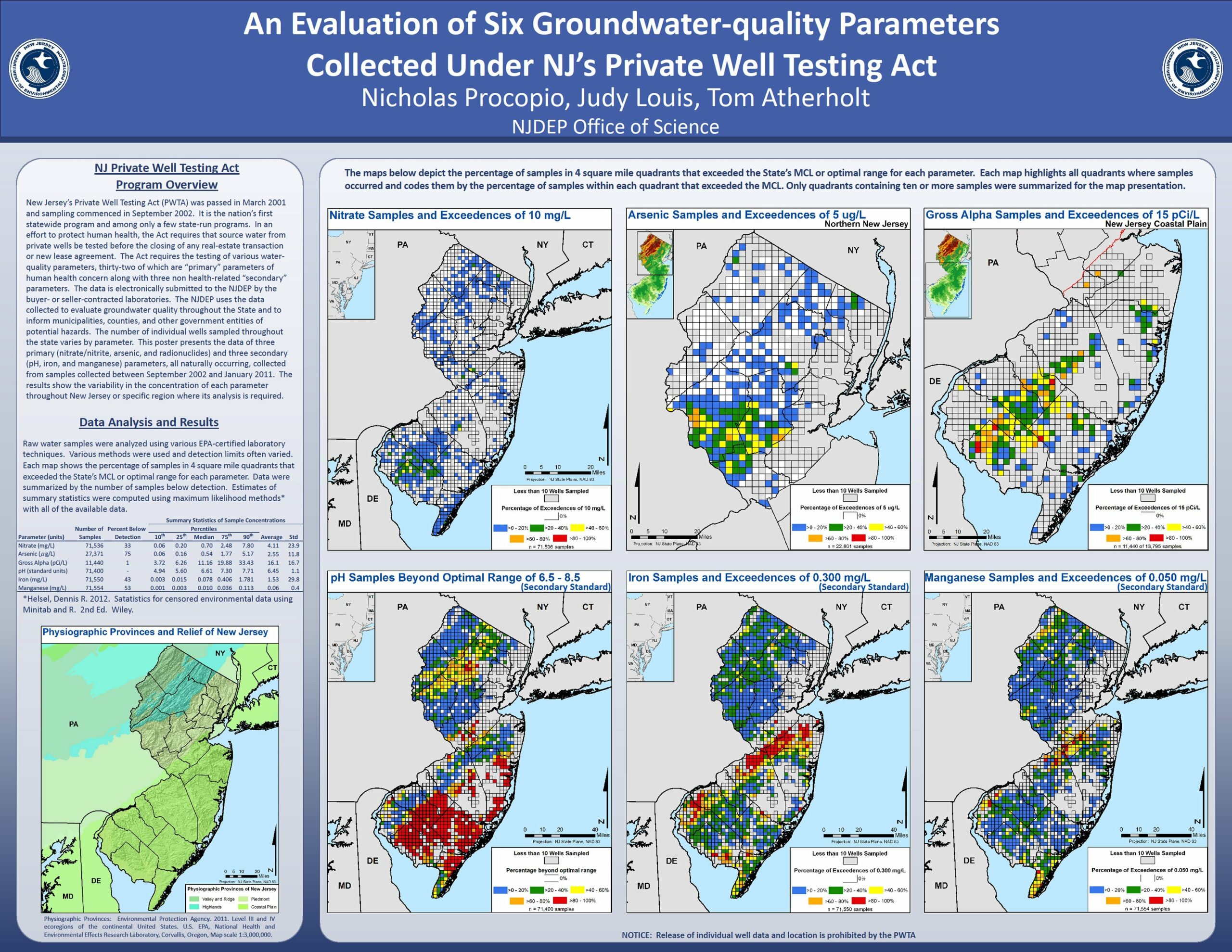 NJDEP| Geographic Information Systems | 26th Mapping Contest