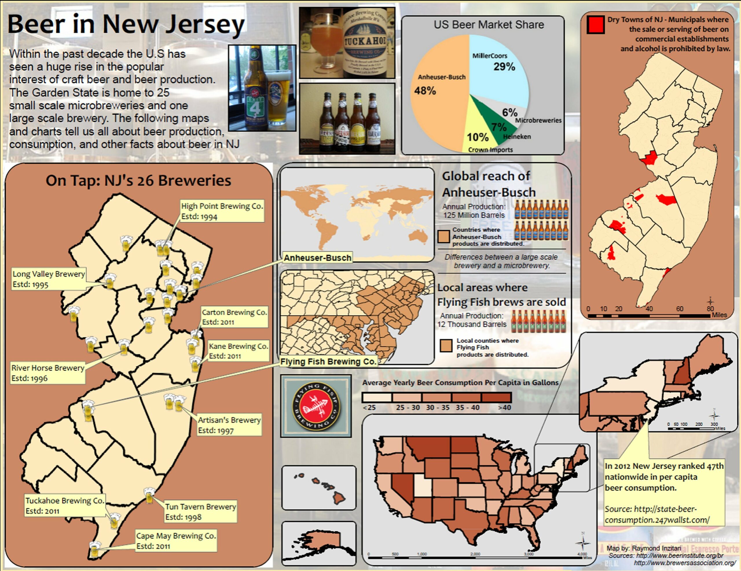 NJDEP| Geographic Information Systems | 26th Mapping Contest