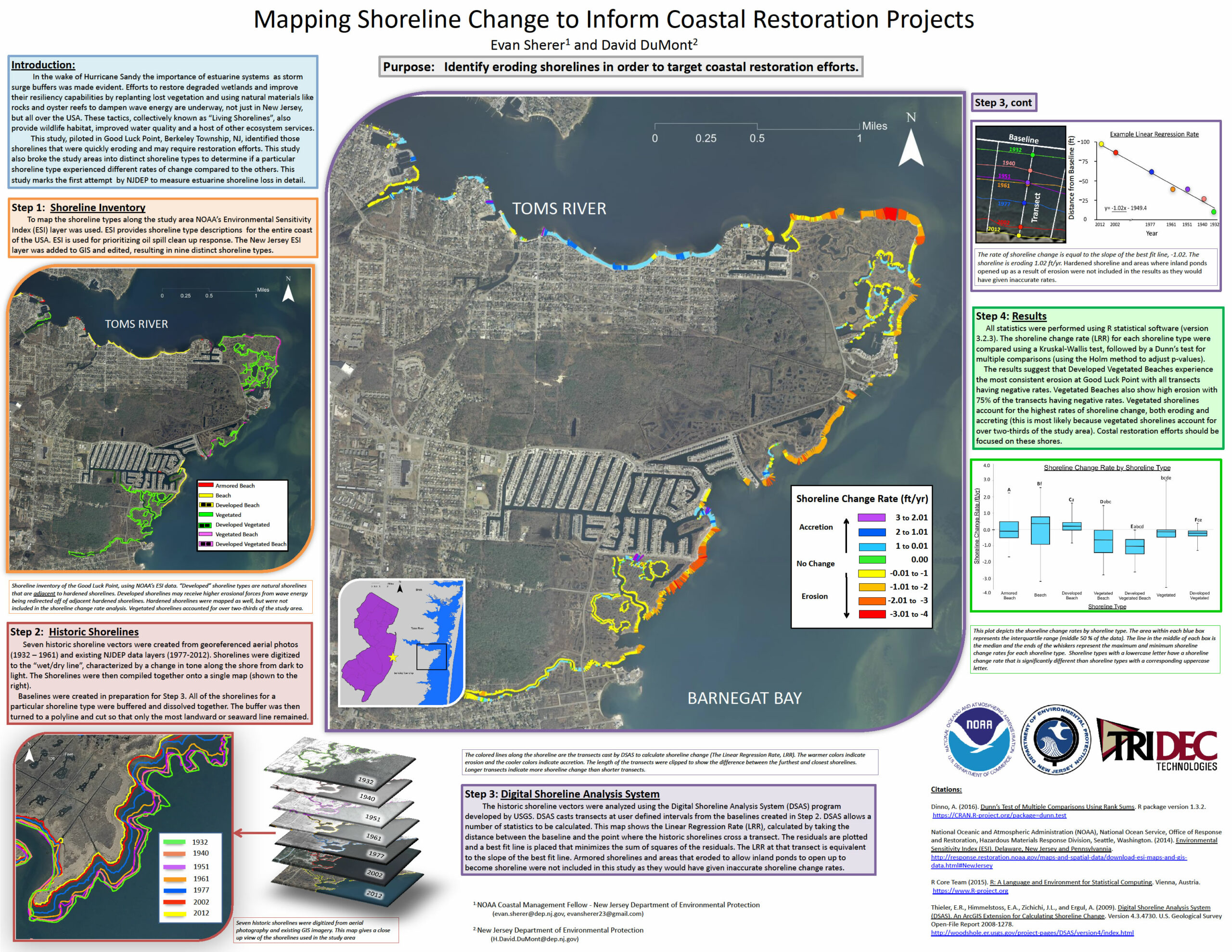 NJDEP| Geographic Information Systems | 29th Mapping Contest