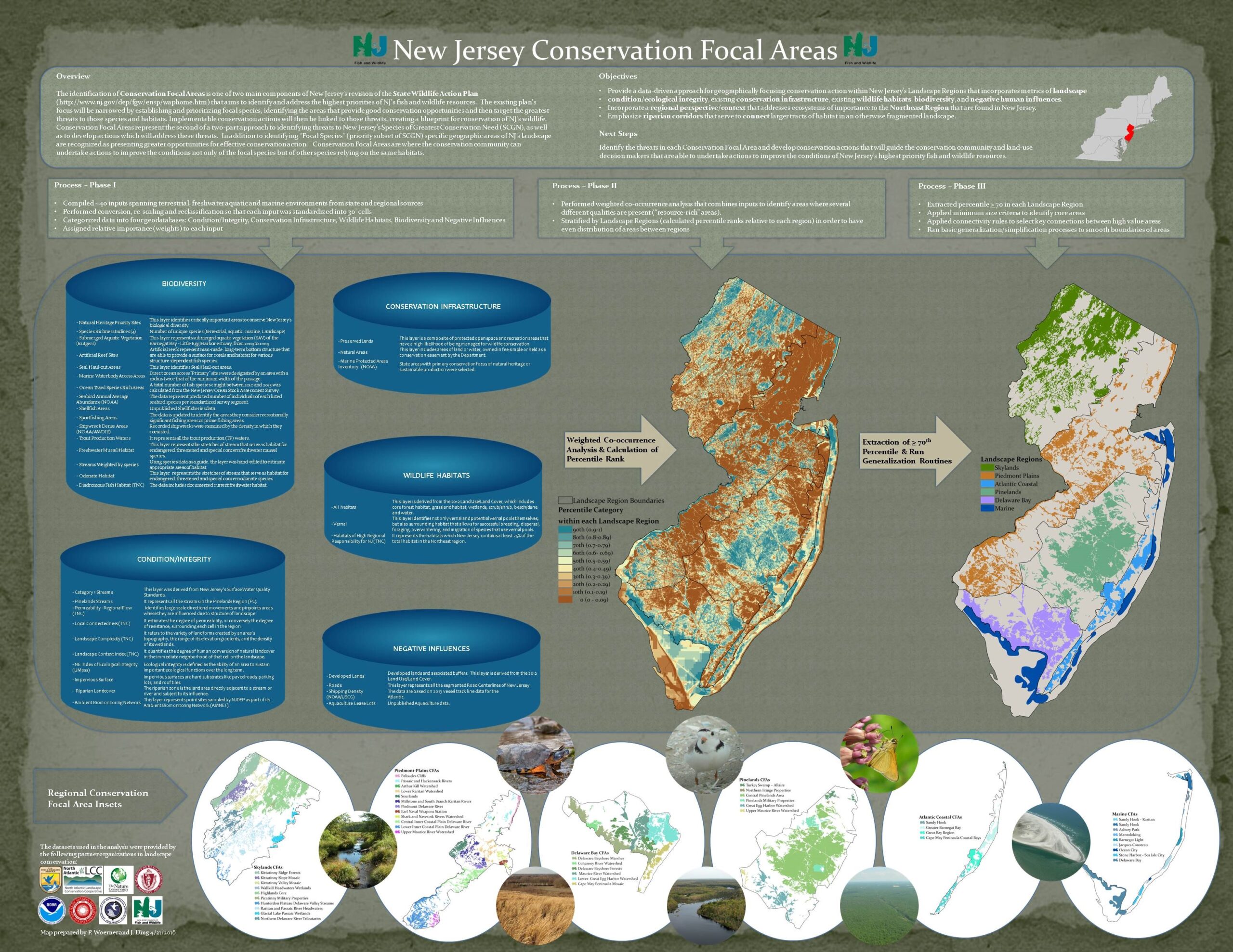 NJDEP| Geographic Information Systems | 29th Mapping Contest