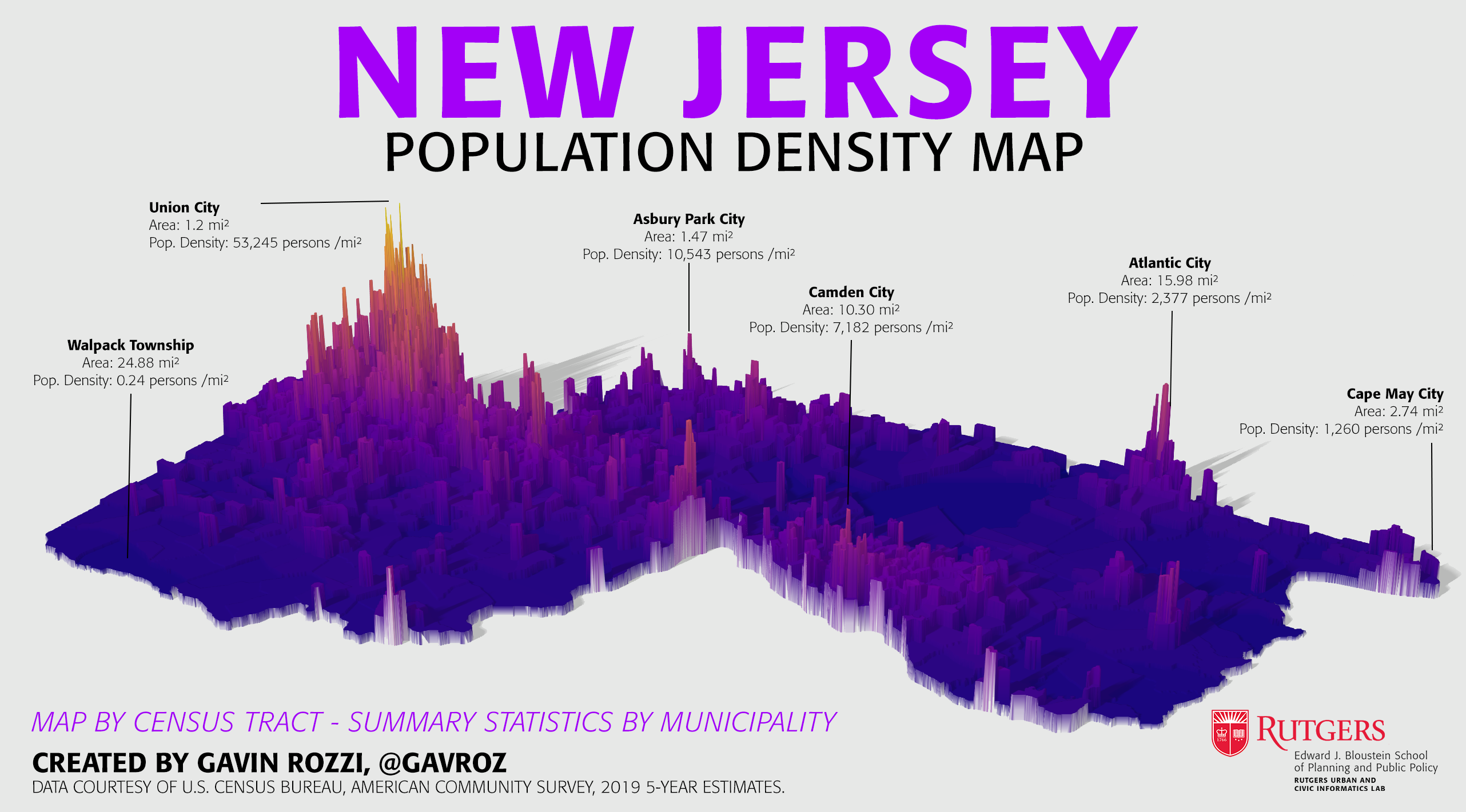 NJDEP| Geographic Information Systems | 34th Mapping Contest