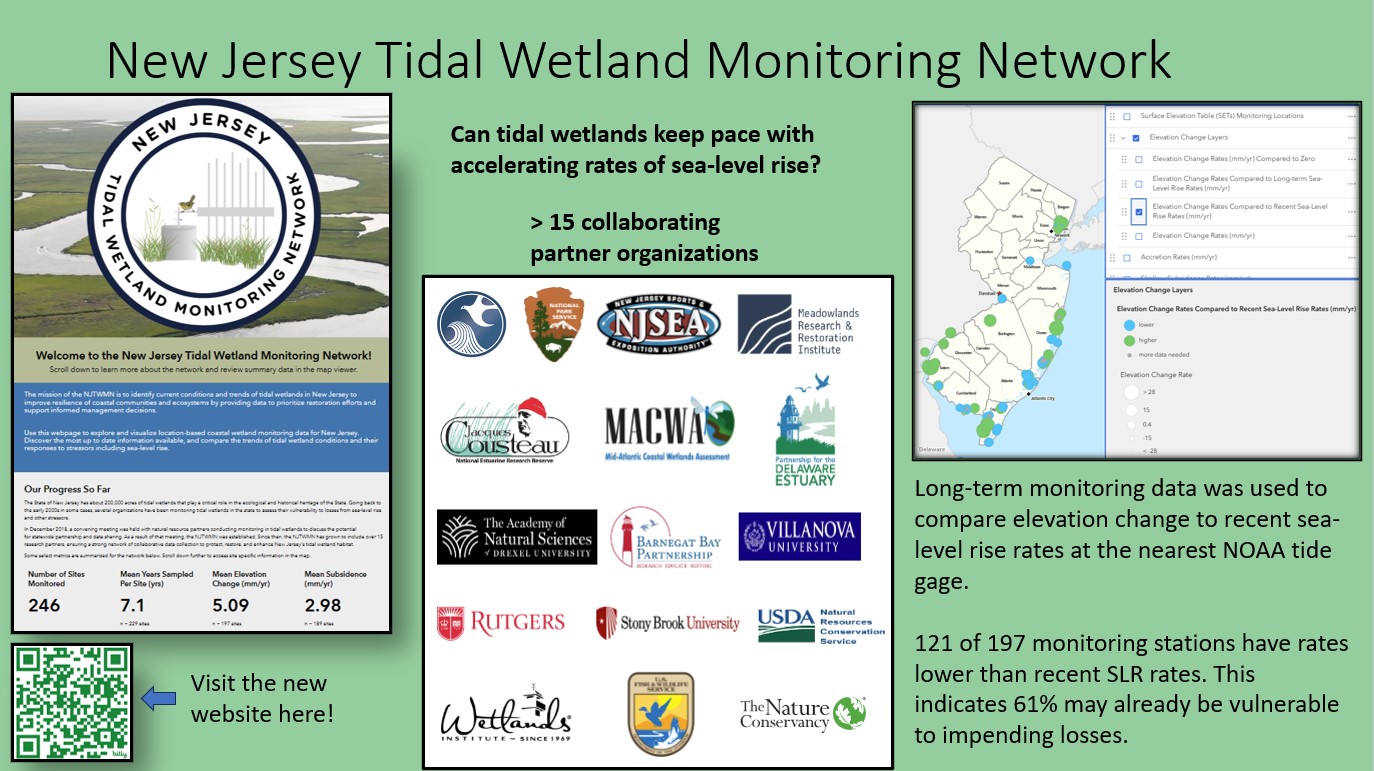 NJDEP 37th Annual GIS Mapping Contest