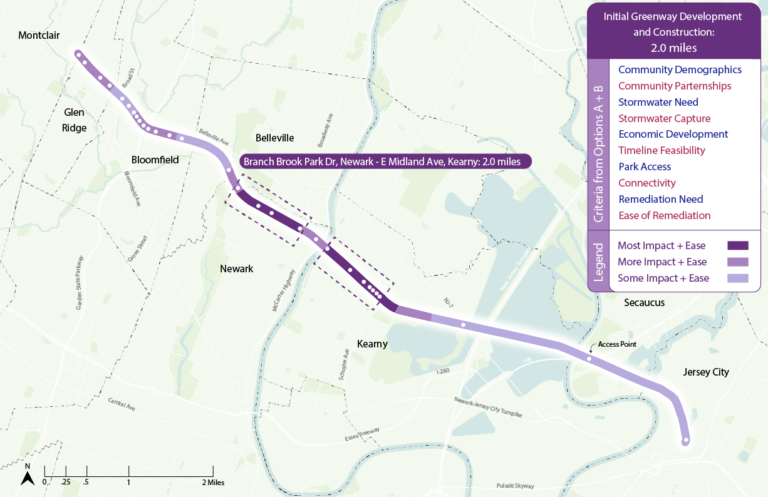 NJDEP| Greenway | Design & Development