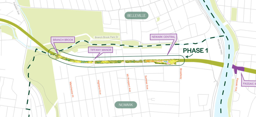 NJDEP| Greenway | Design & Development