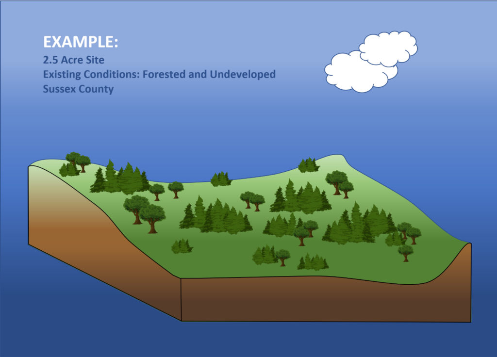 NJDEP| Inland Flood Protection Rule | Lessons from Tropical Storm Ida
