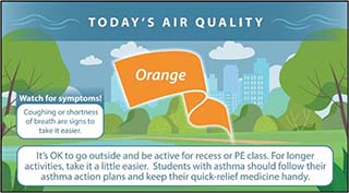 NJDEP| NJ Air Quality Flag Program | Lessons for Educators