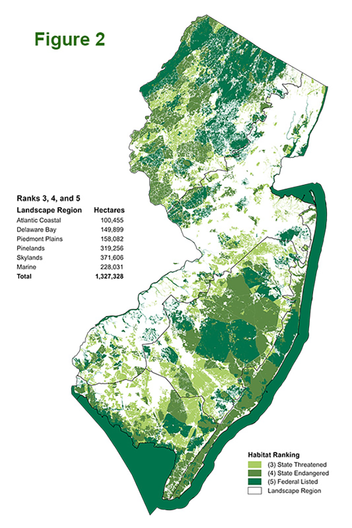 NJDEP| Fish & Wildlife | New Jersey's Landscape Project