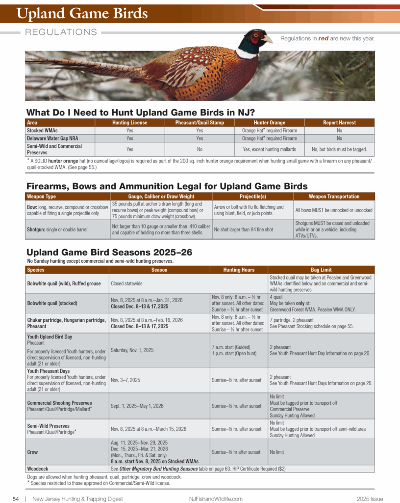 NJDEP| Fish & Wildlife | Upland Game Bird Season and Regulations