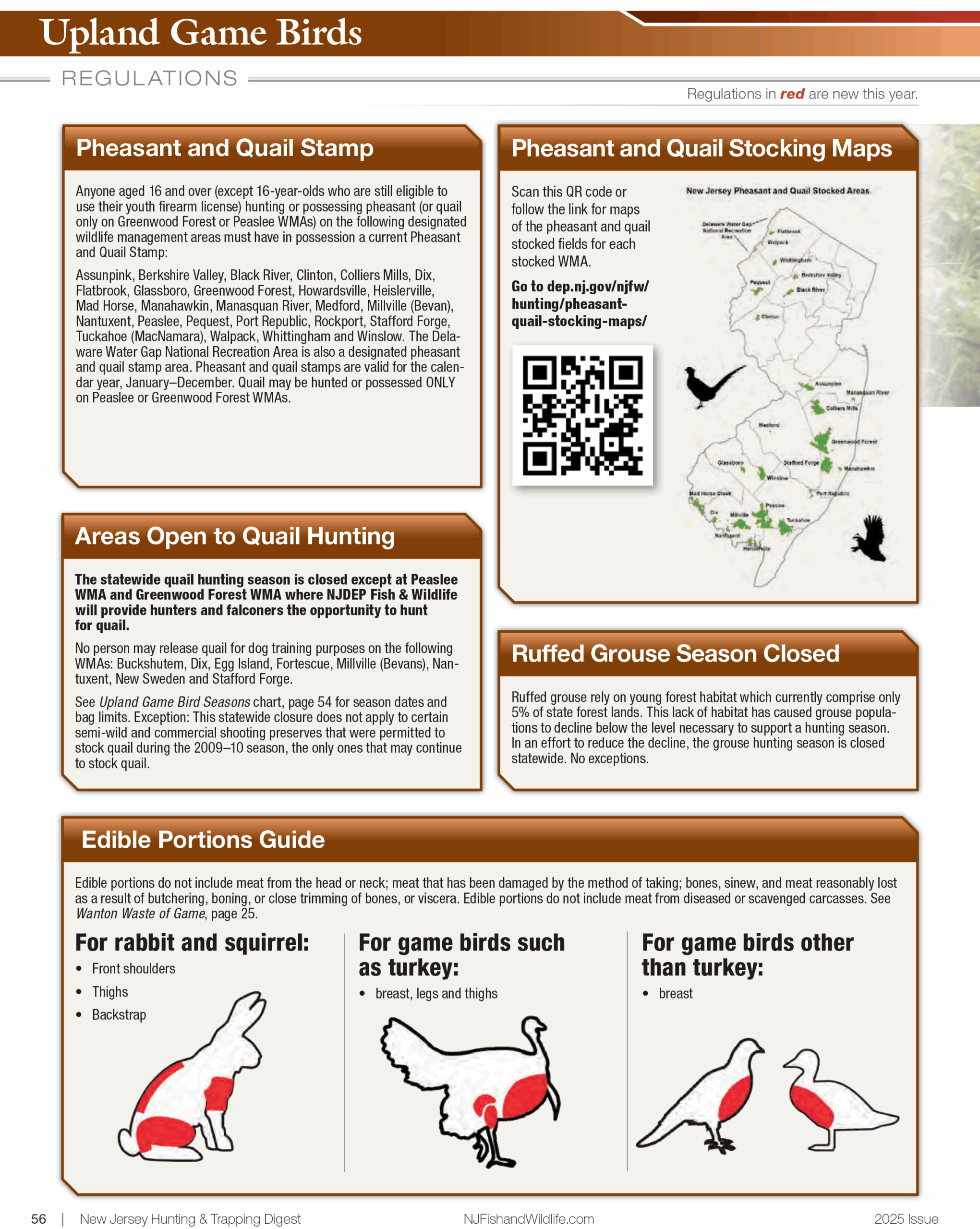 NJDEP| Fish & Wildlife | Upland Game Bird Season and Regulations