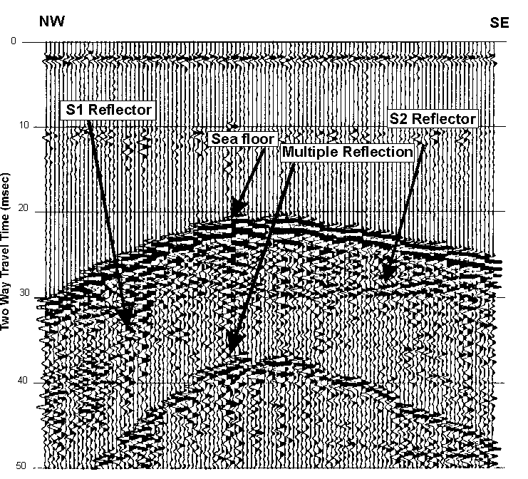 NJDEP| NJ Geological Survey | Geophysical Methods