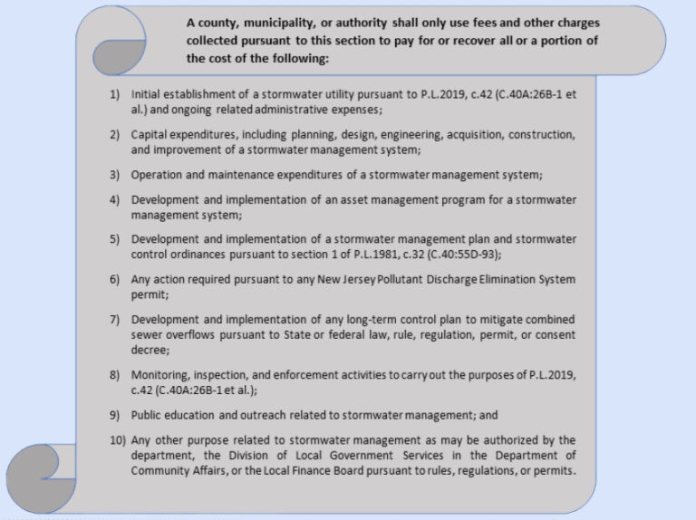 NJDEP| Bureau of NJPDES Stormwater Permitting and Water Quality ...