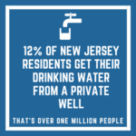 NJDEP| Private Wells | Home