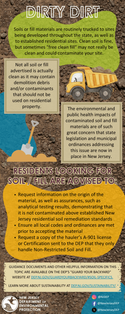NJDEP| Sustainability | Sustainability