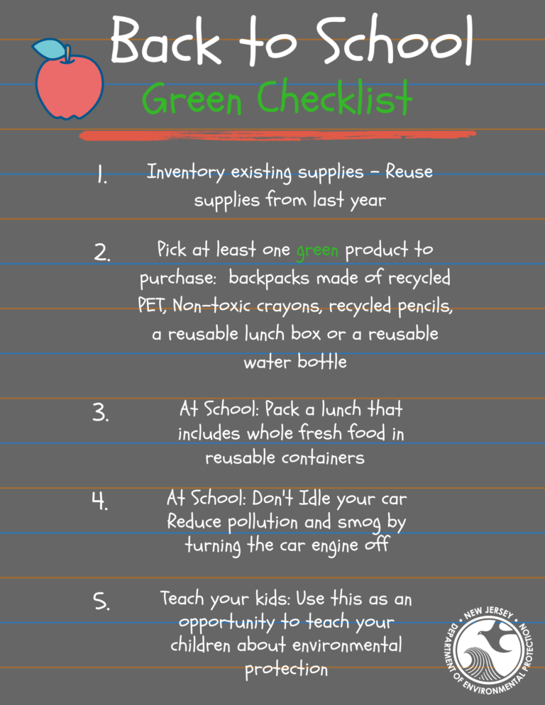 NJDEP| Sustainability | Infographics