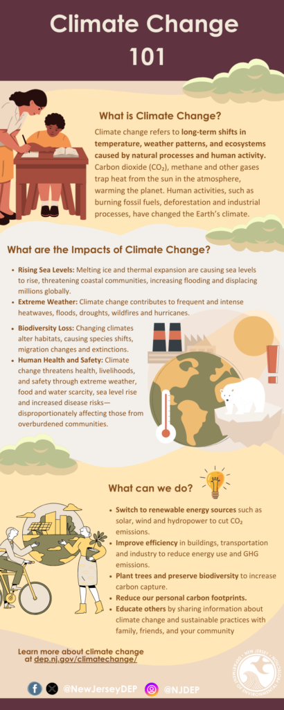 NJDEP| Sustainability | Sustainability