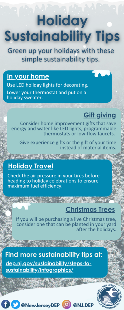 NJDEP| Sustainability | Infographics