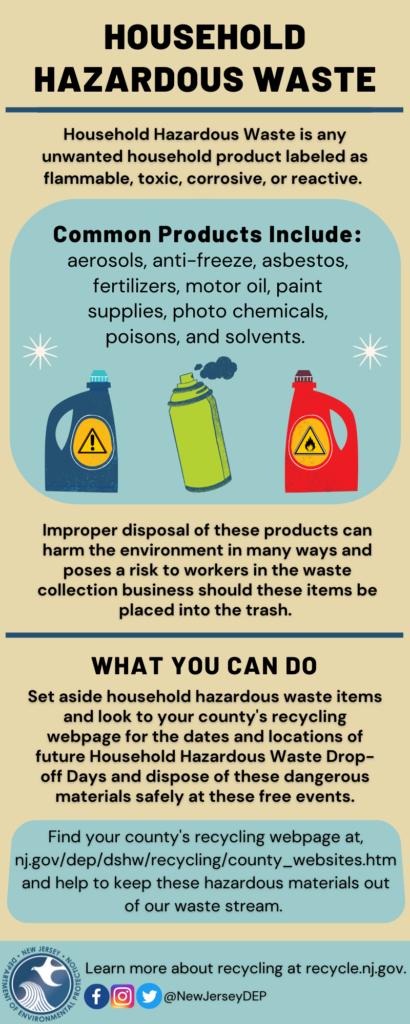 NJDEP| Sustainability | Infographics