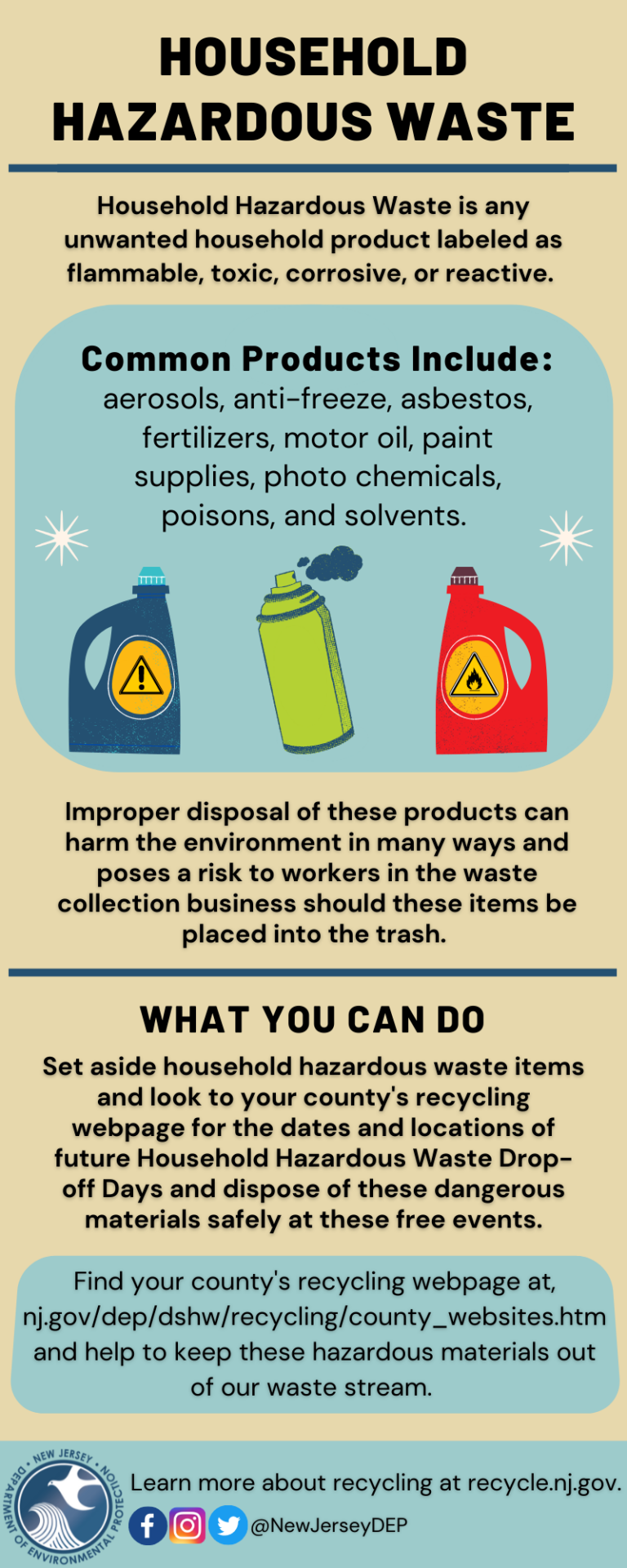 NJDEP| Sustainability | Infographics