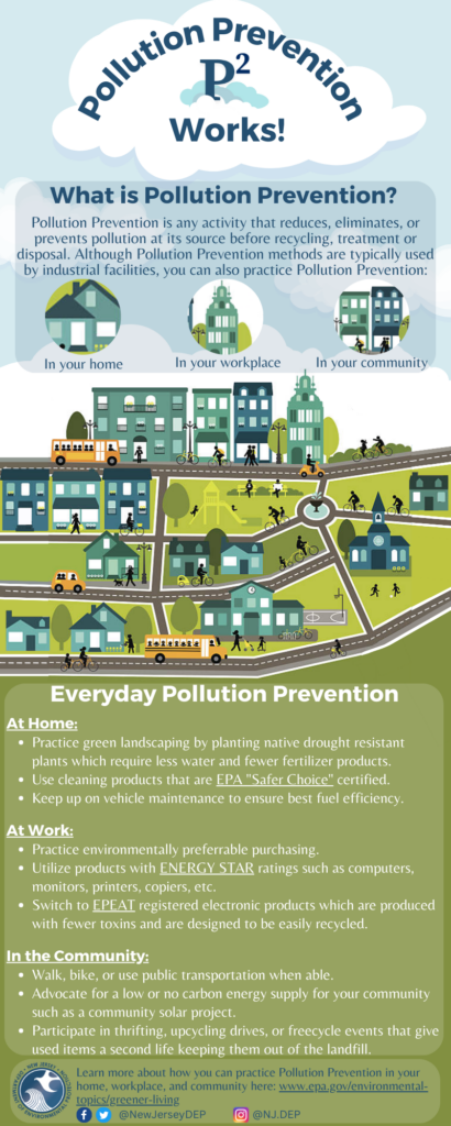 NJDEP| Sustainability | Infographics