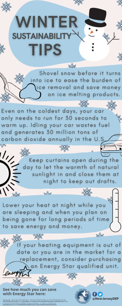 NJDEP| Sustainability | Infographics