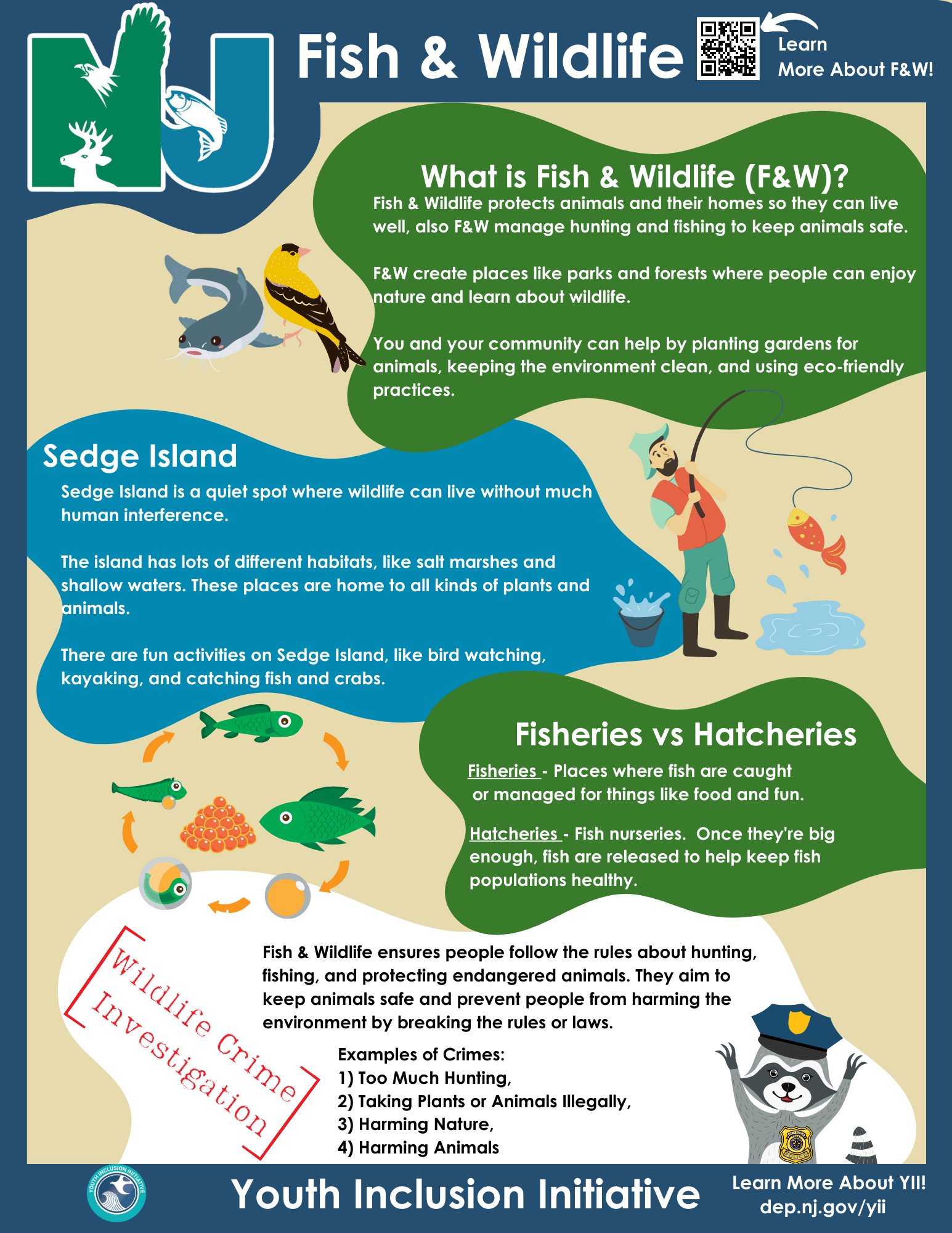 NJDEP| Youth Inclusion Initiative | DEP Program Infographics