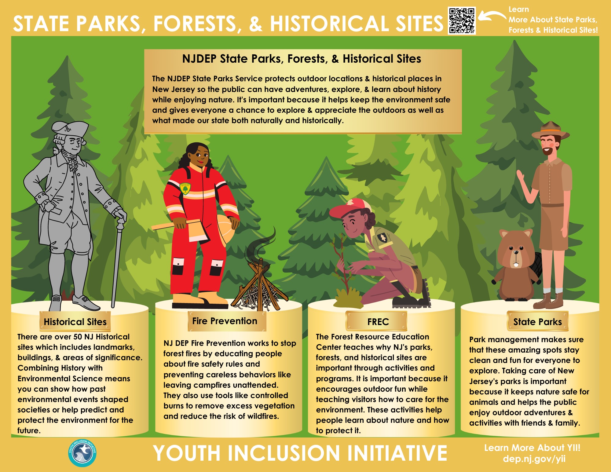 NJDEP| Youth Inclusion Initiative | DEP Program Infographics