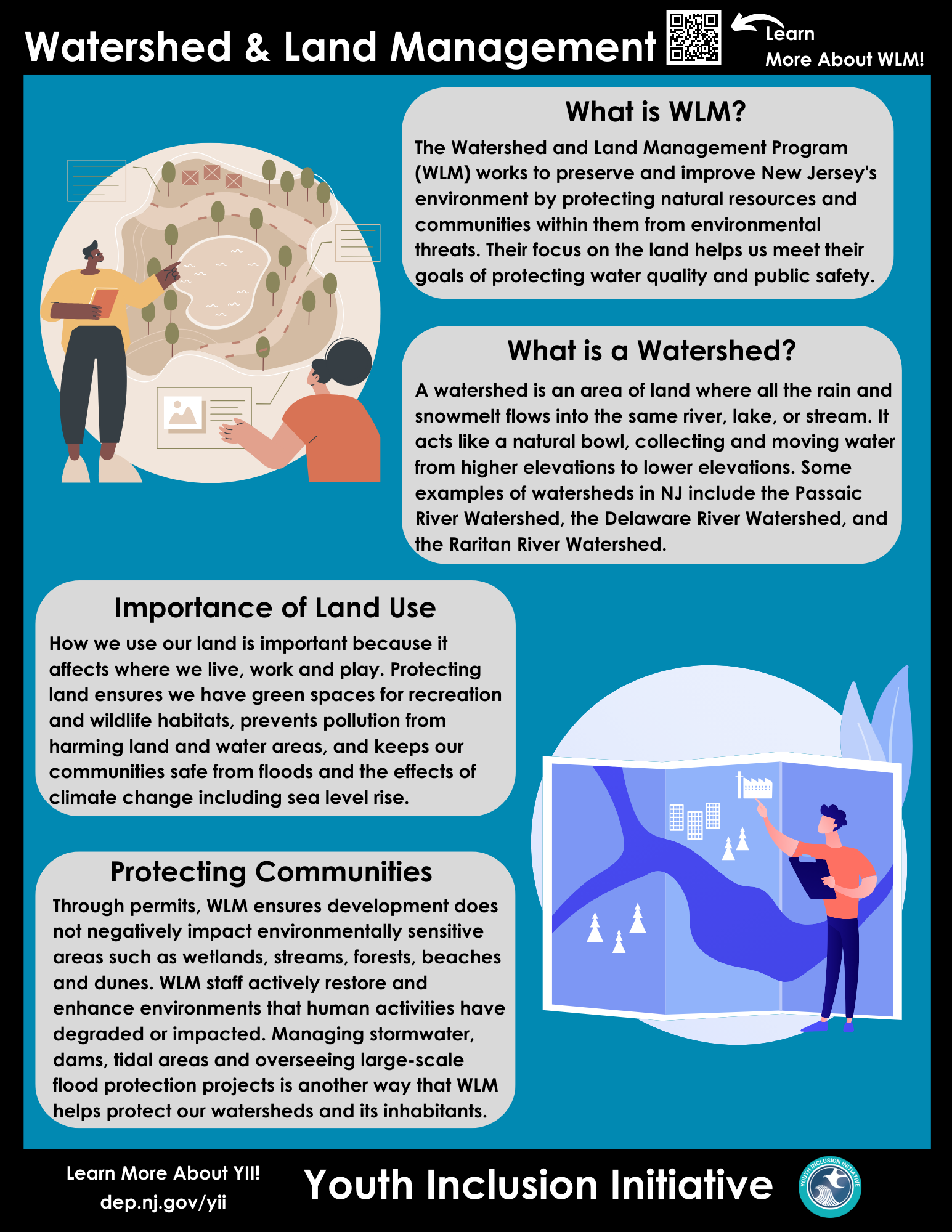 NJDEP| Youth Inclusion Initiative | DEP Program Infographics