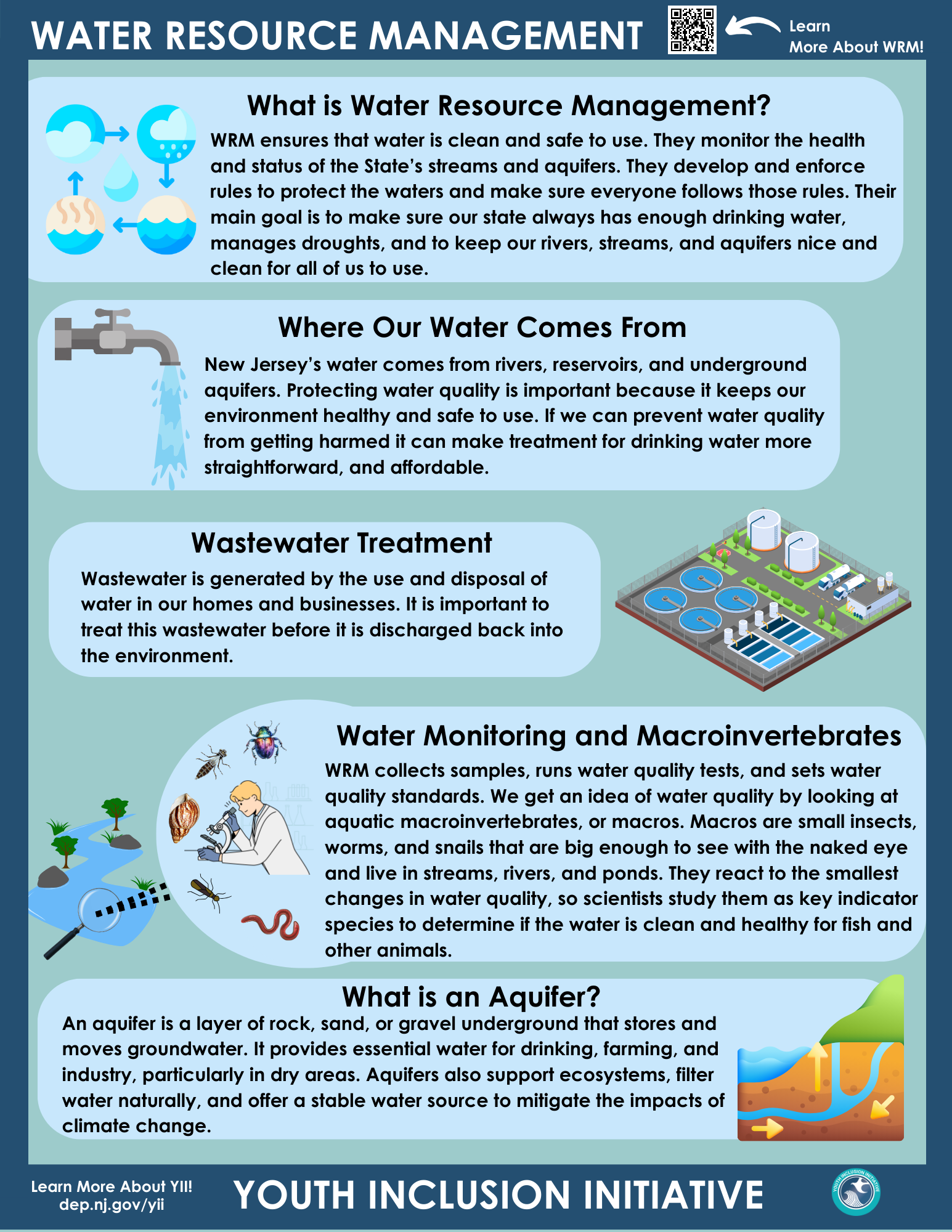 NJDEP| Youth Inclusion Initiative | DEP Program Infographics
